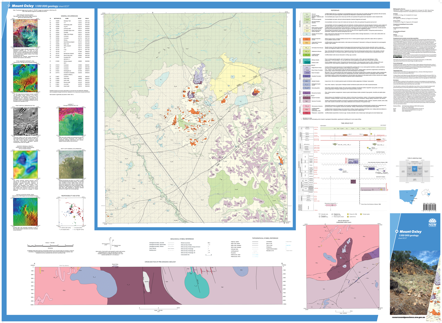 DIGS Geological Survey of NSW Search