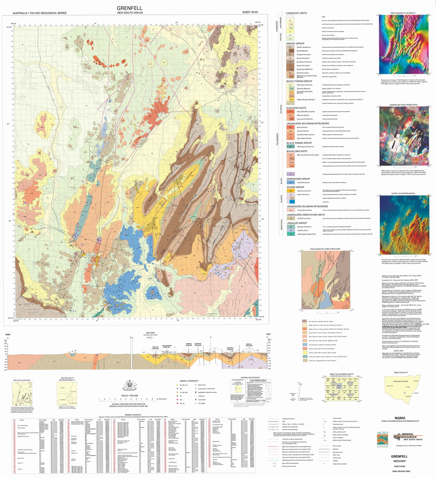 DIGS Geological Survey of NSW Search