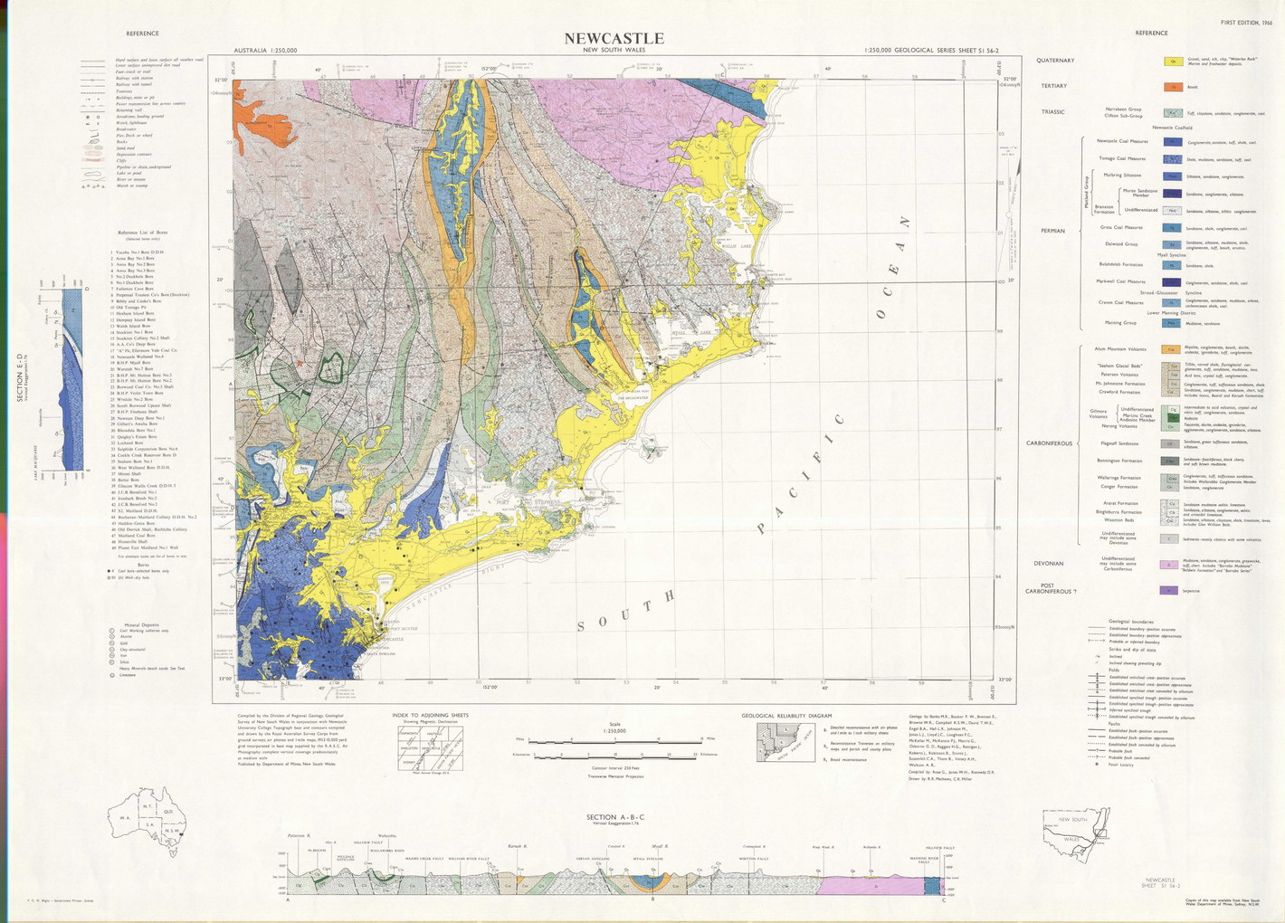 DIGS Geological Survey of NSW Search